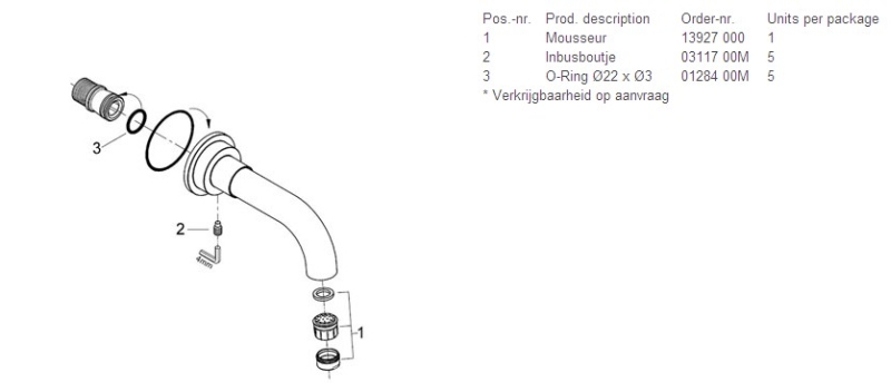 Grohe Atrio baduitloop Chroom - Saniweb.nl