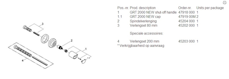 Grohe Grohtherm 2000 New afdekset voor inbouwstopkraan Chroom - Saniweb.nl