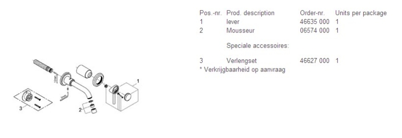 Grohe Atrio One afdekset voor wandkraan met C-uitloop Chroom - Saniweb.nl