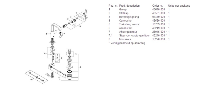 Grohe Allure wastafelkraan met hoge uitloop Chroom - Saniweb.nl