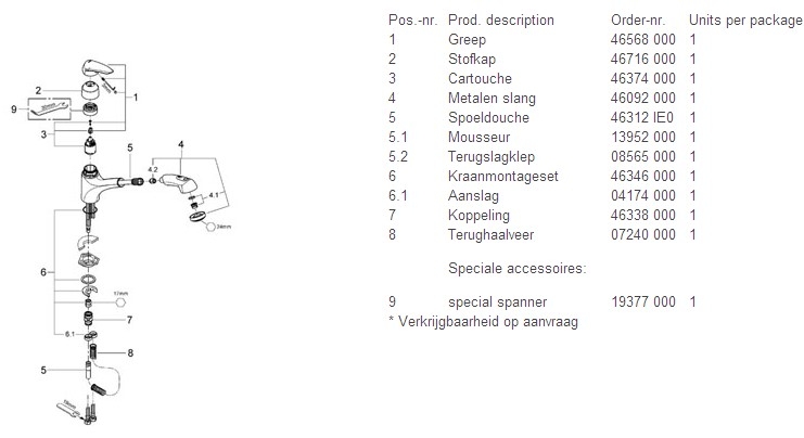 Grohe Eurodisc keukenkraan met uittrekbare handdouche Chroom - Saniweb.nl