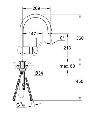 Grohe Minta keukenkraan Supersteel - Saniweb.nl