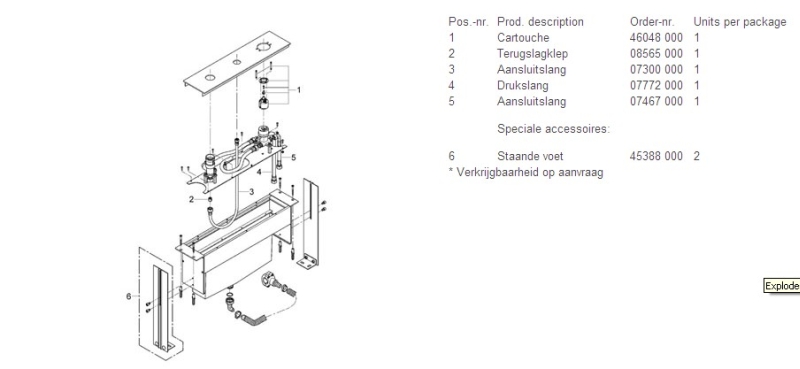 Grohe basisset 3-gts. - Saniweb.nl