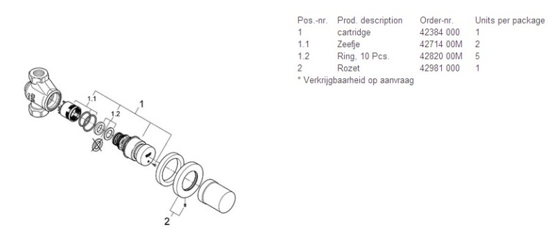 Grohe Euroeco Cosmopolitan T zelfsluitende douchekraan blauw/rood ...