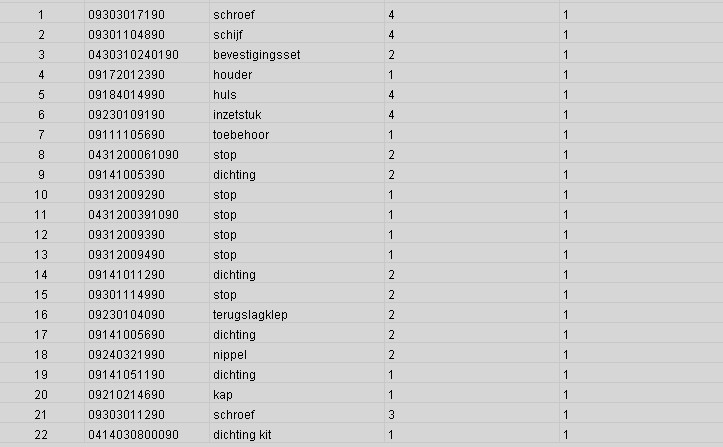 Dornbracht Inbouwthermostaat - Saniweb.nl